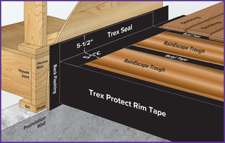 Deck Ledger Flashing Tape | Trex Seal